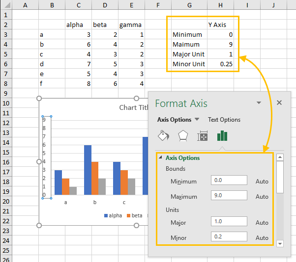 Excel Chart Change X Axis Scale Best Picture Of Chart Anyimage Org excel-chart-change-x-axis-scale-best-picture-of-chart-anyimage-org
