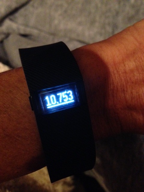 4 Ways to Find Your Fit » PfitBlog