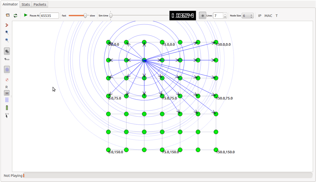 Phd Projects In Network Simulation Research Proposal Using Simulation