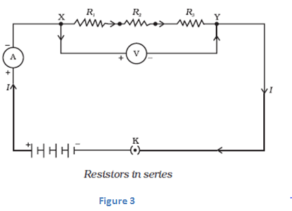 Definition Of Circuit Diagram Symbols Class 10