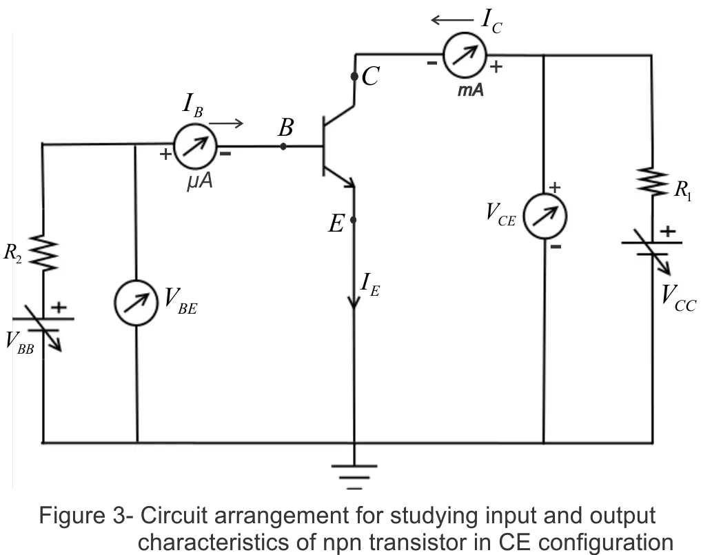 Circuit Diagram Of Npn Transistor In Common Emitter Configuration ...