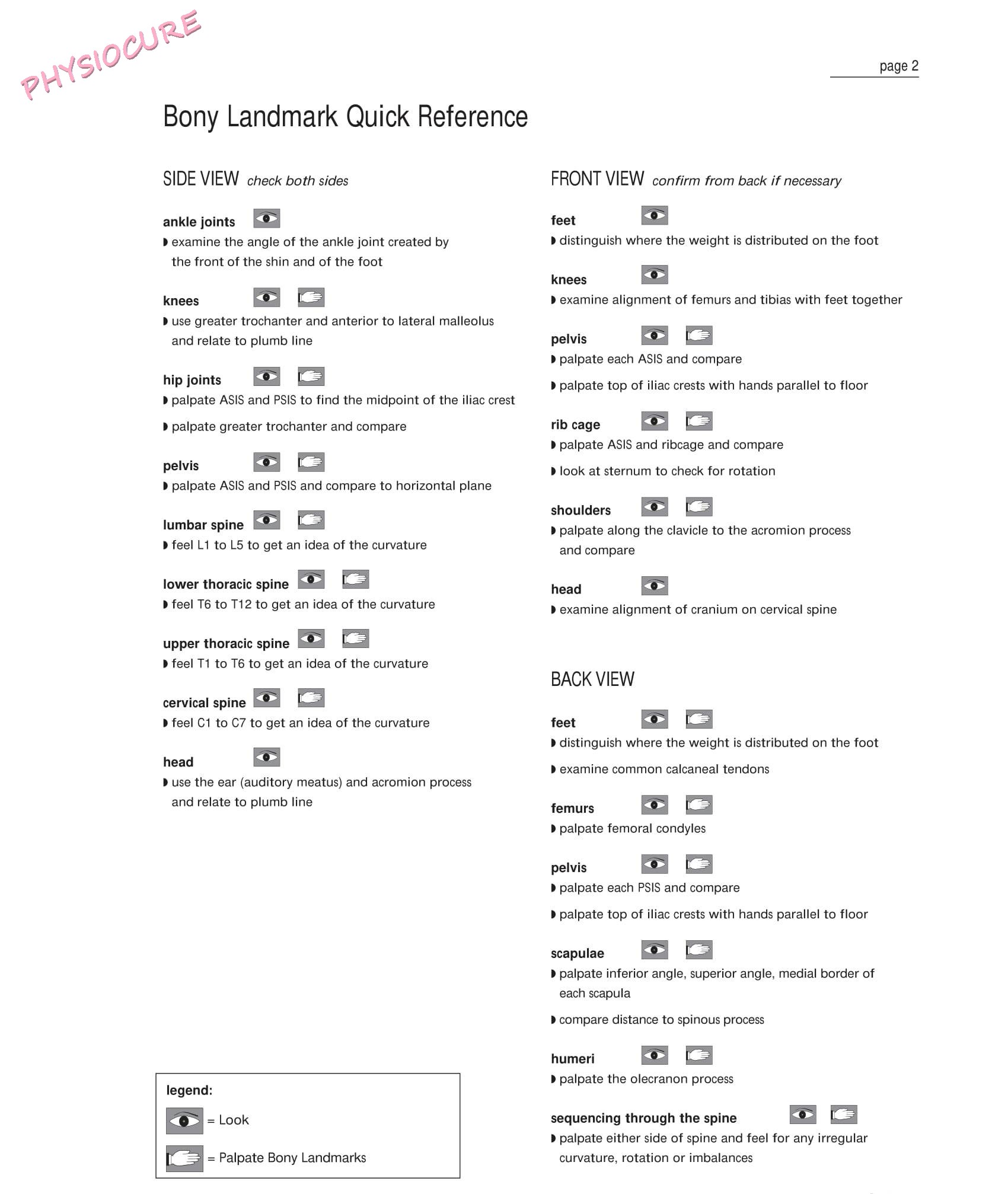 Posture Evaluation Sheet