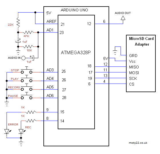 Memory Card Player Circuit Diagram - Circuit Diagram