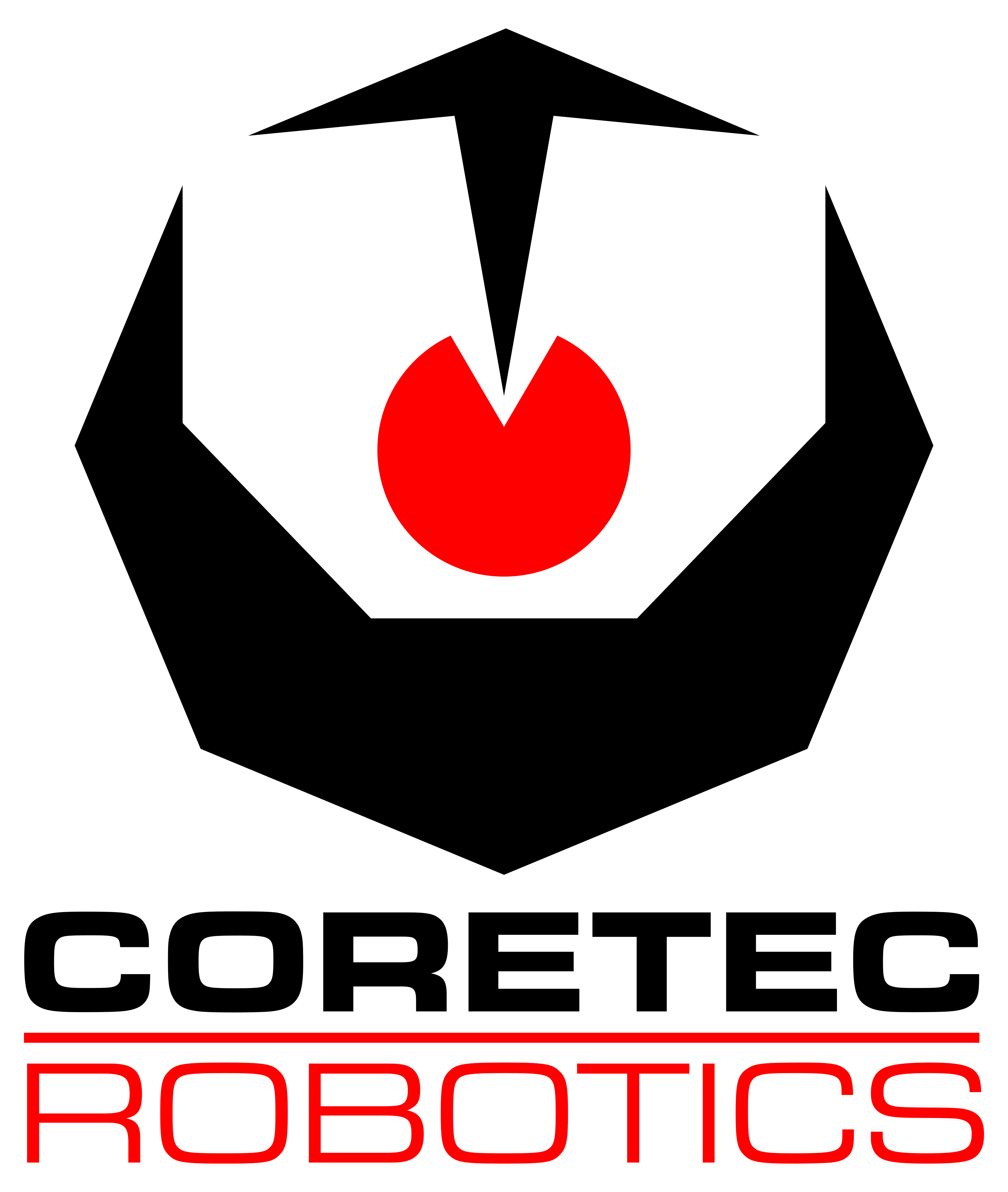 Pi Wars – The Raspberry Pi Robotics Challenge Competition