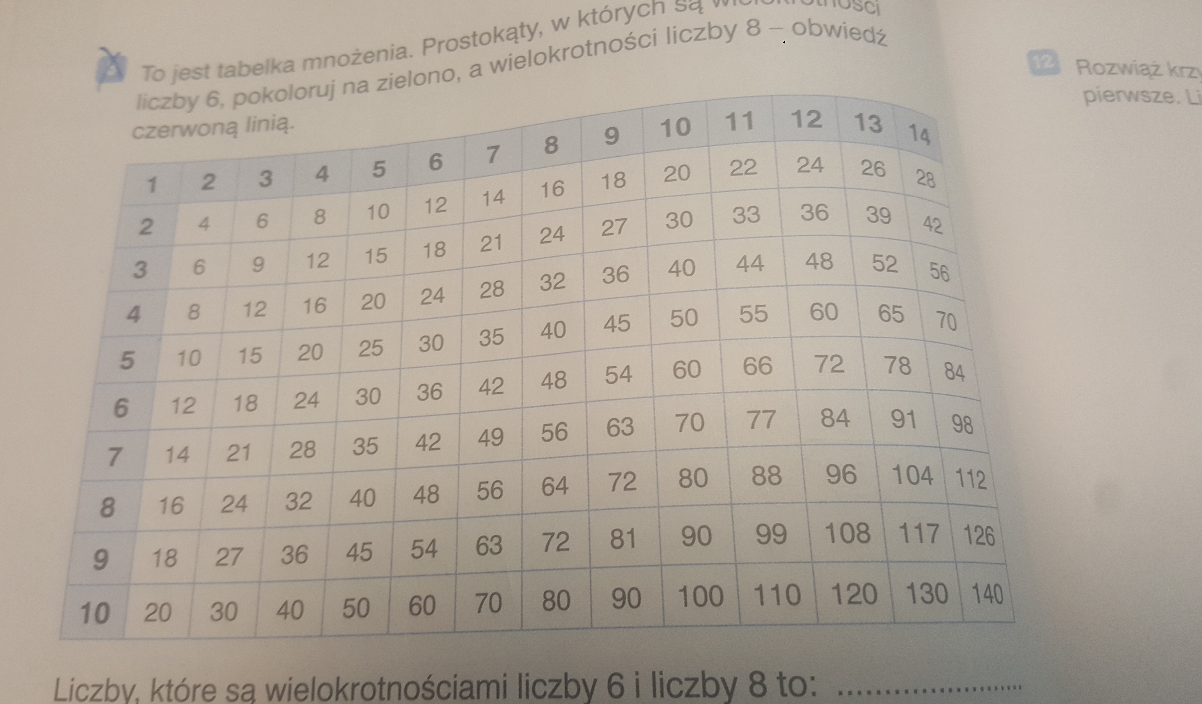 Tutaj Odkryj Zasady Wed Ug Kt Rych S Zapisane Liczby Trendy Materia tutaj-odkryj-zasady-wed-ug-kt-rych-s-zapisane-liczby-trendy-materia