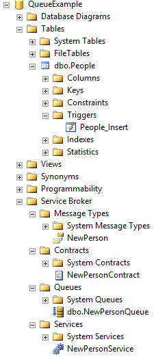 Message queues for the DBA: sending data out into the world – Port 1433
