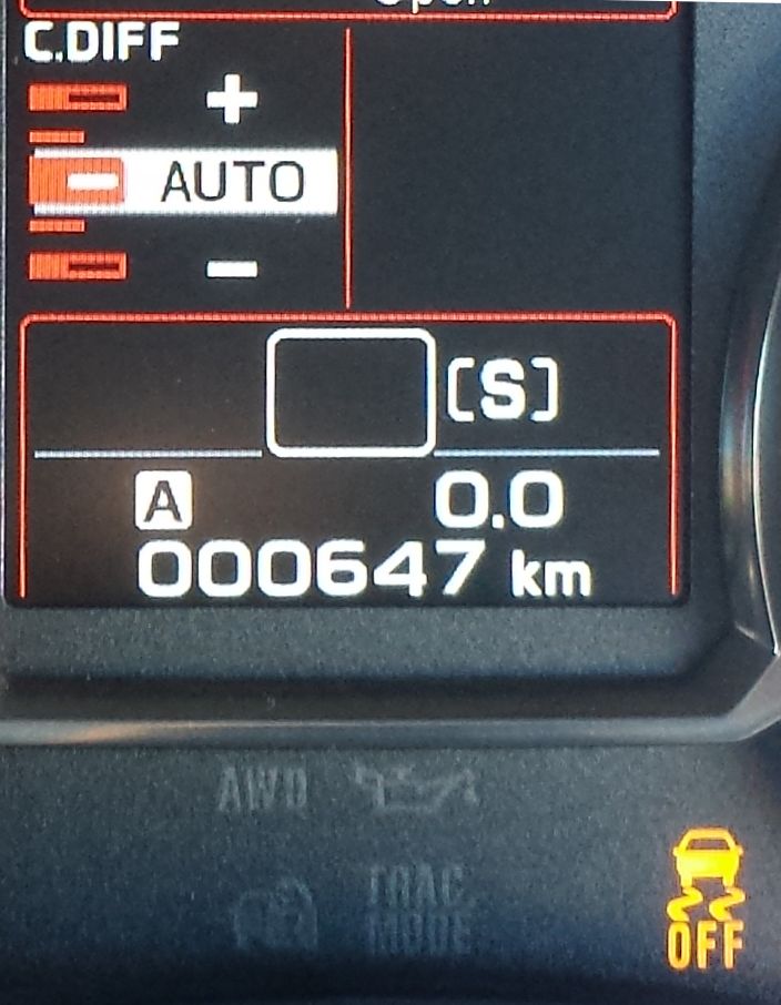 Tech Talk: 2015 Subaru WRX STi in detail | Practical Motoring