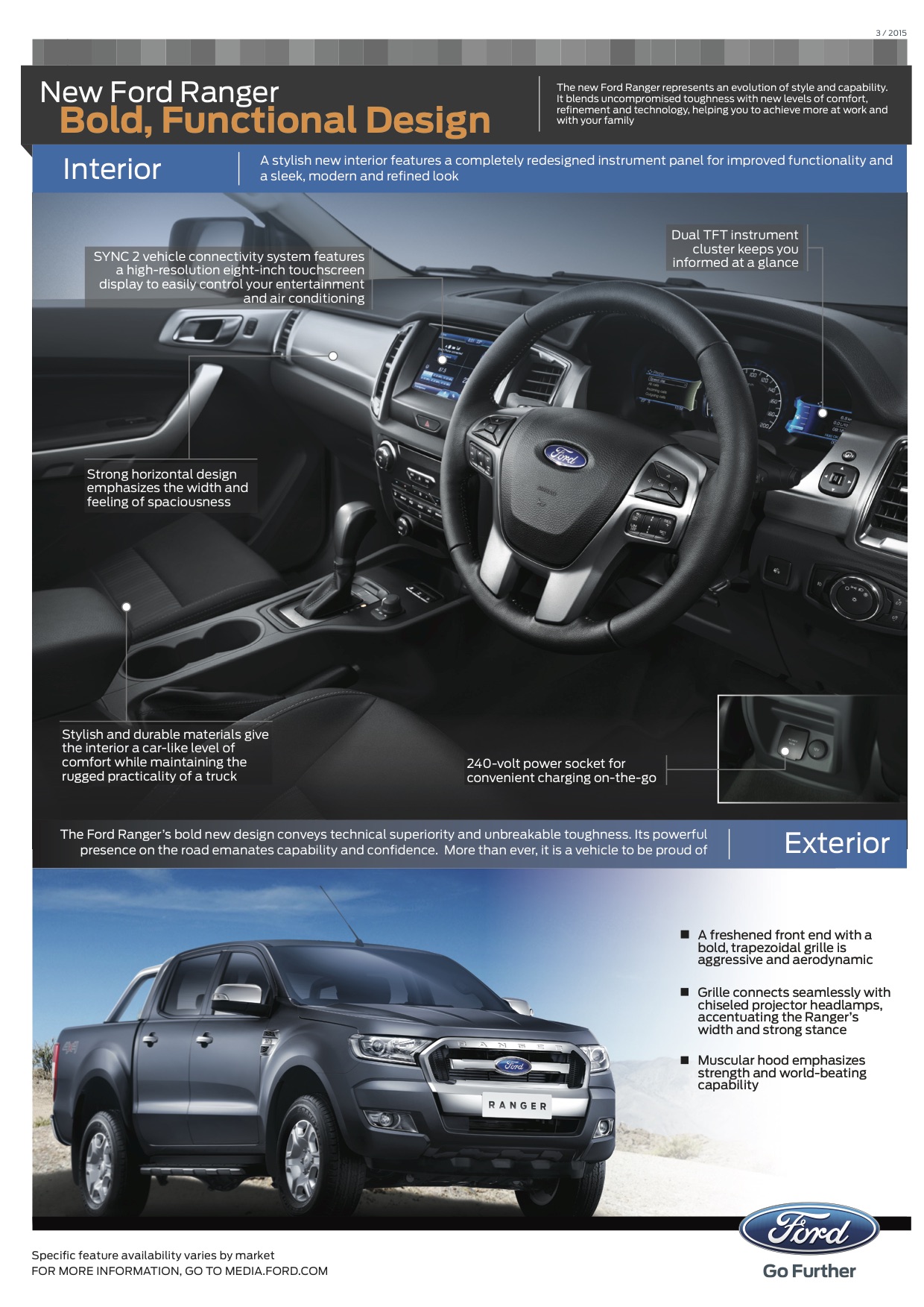 2015 Ford Ranger details revealed | Practical Motoring