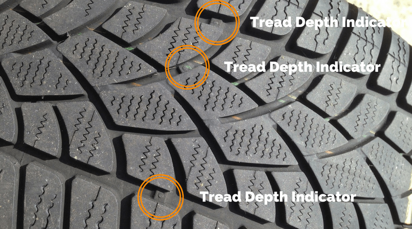 Why tyre tread depth is so important | Practical Motoring