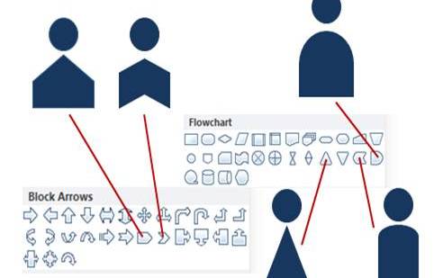 Create Expressive Icons in PowerPoint – Presentation Process | Creative ...