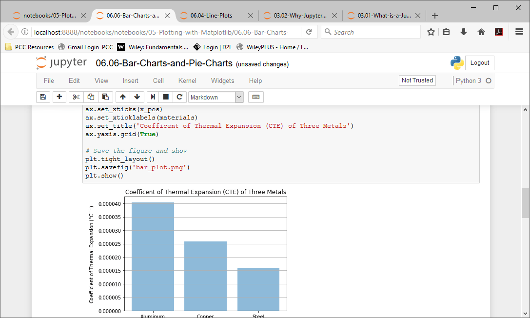 How To Use Jupyter Notebook For Python Amelia how-to-use-jupyter-notebook-for-python-amelia