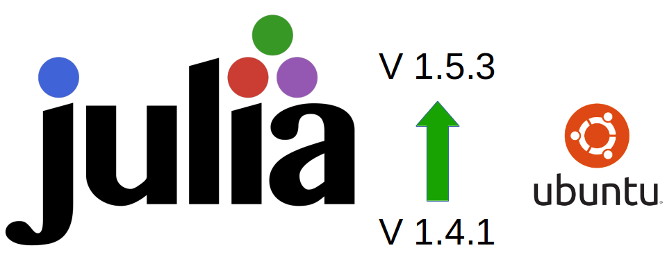 Linuxubuntu 2004 Upgrading Julia V141 To V153 Problemx Solutions 