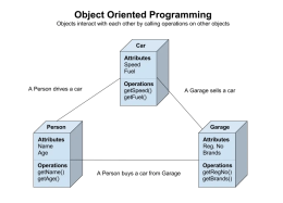 Java OOPs Interview ions And Answers Program Talk