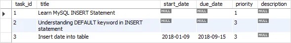 Mysql Insert Python Tutorials 6795