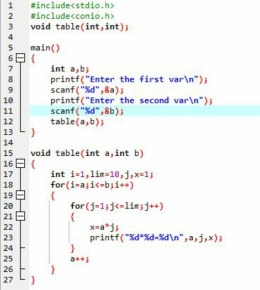 How To Draw A Table In C Programming Maher Wasublivis