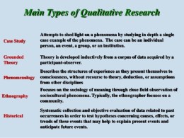 What Are The Different Types Of Qualitative Research Designs Design Talk