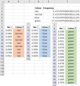  11 Count Specific Words In Excel Row 2022 Fresh News