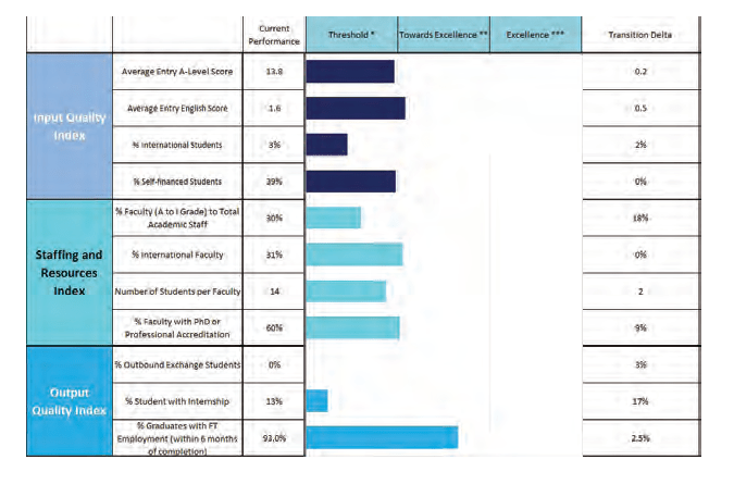 Integrated Evidence Generation Plan - chartdevelopment