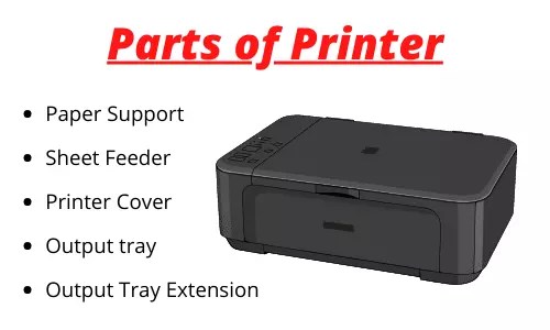 Epson Printer Spare Parts Names | Reviewmotors.co