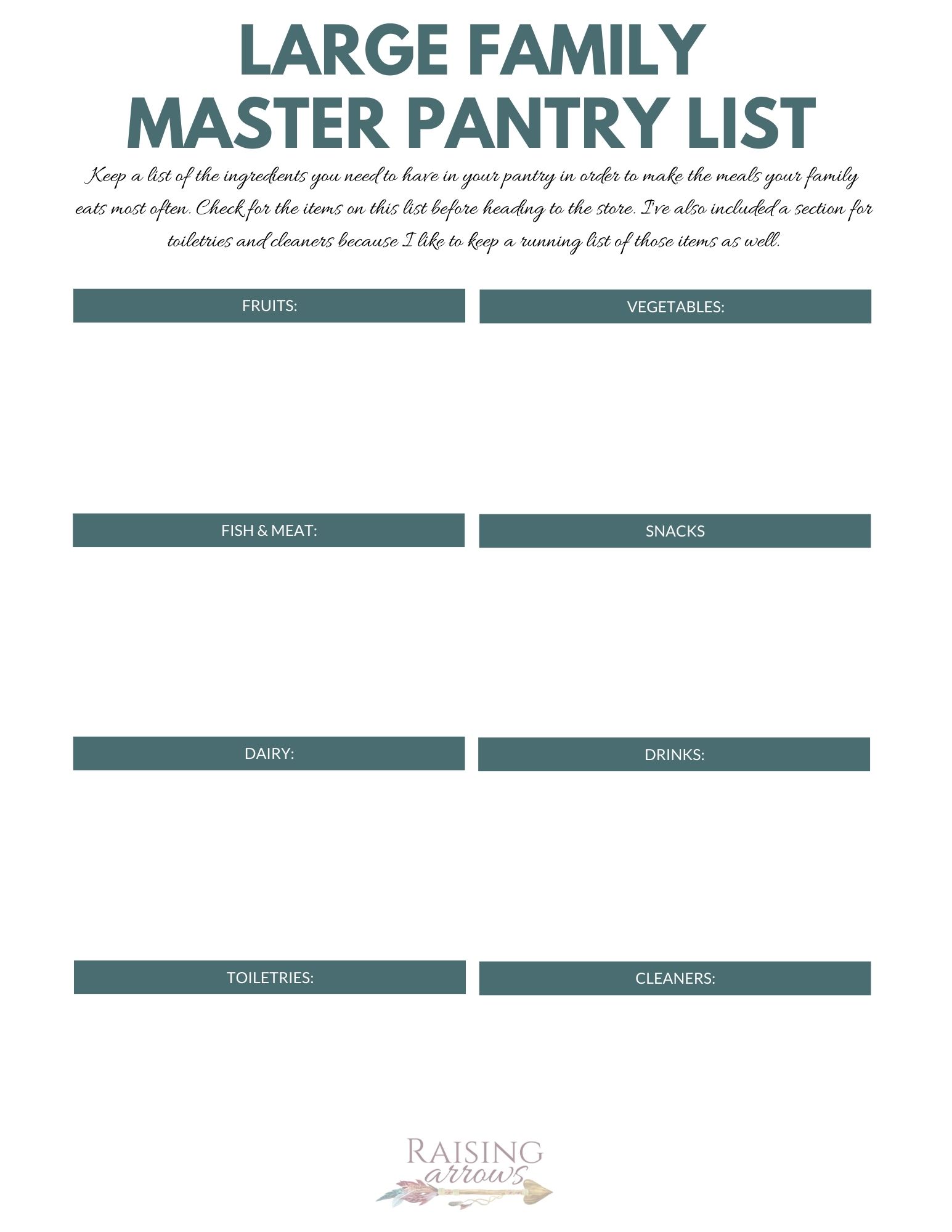 What We Should Learn From How Homemakers Used to Meal Plan