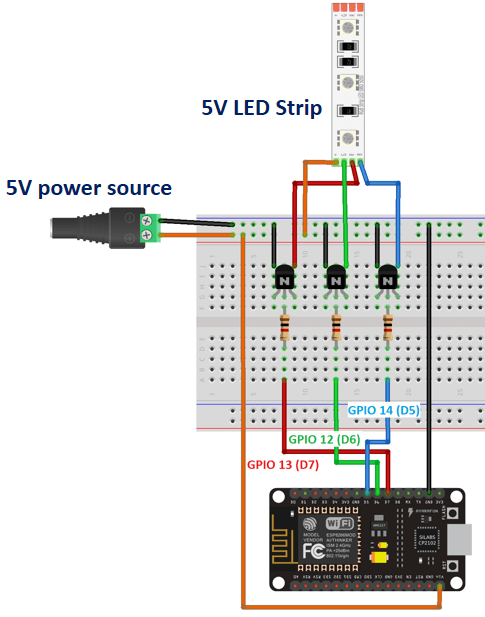 ESP32/ESP8266 RGB LED Strip with Color Picker Web Server – EmbedGyan Blogs