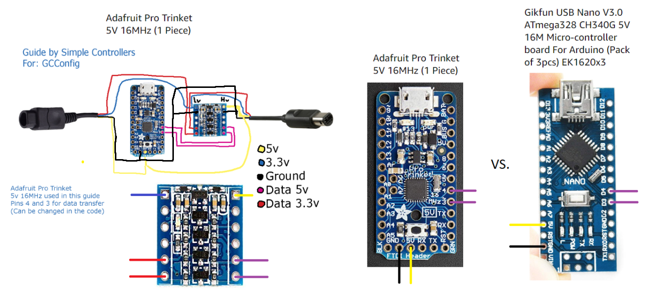 Gamecube Controller Diagram Schema Digital 