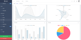 Nested Jinja Templates