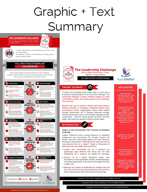 Download The Leadership Challenge Summary
