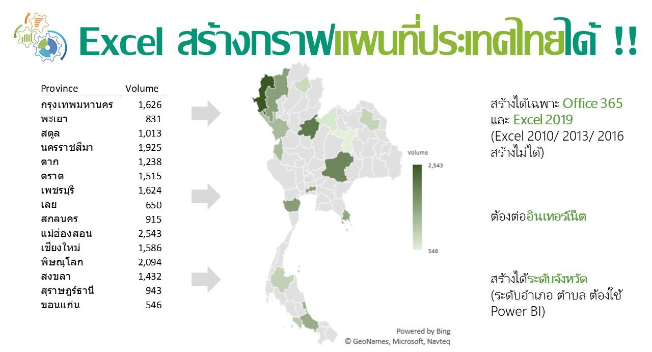 รู้ยัง! Excel สร้างกราฟแผนที่ได้ด้วยนะ – วิศวกรรีพอร์ต