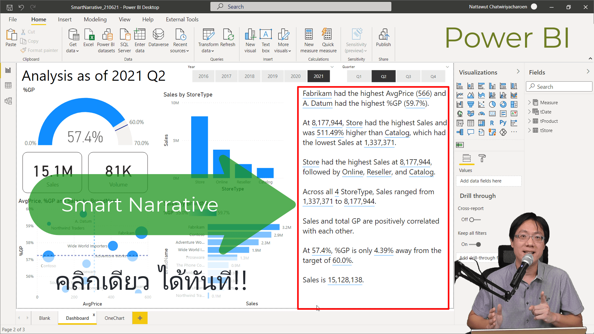 {Clip} Smart Narrative เทคนิค Power BI ที่ทำให้ว้าว! – วิศวกรรีพอร์ต