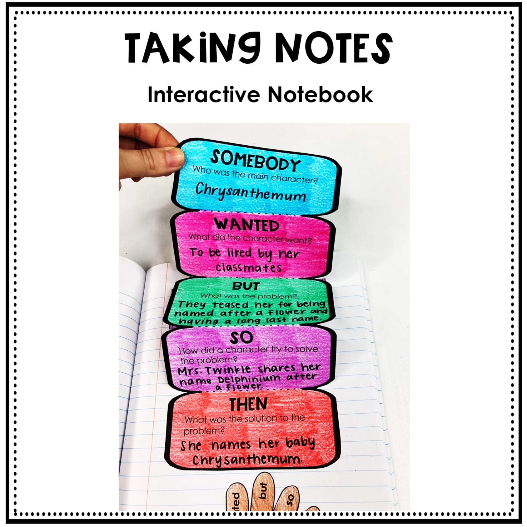 Step-by-Step Summarizing Unit - Rockin Resources