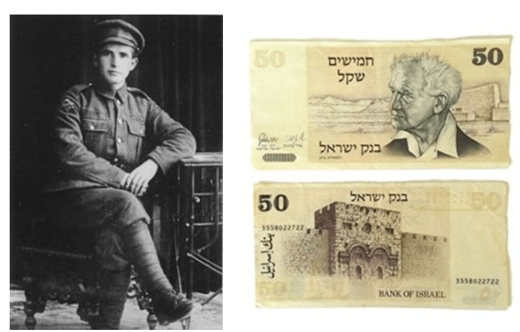 Oded Yinon Plan Decoded – kat the fryan