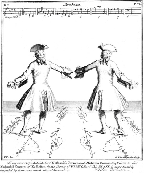 “Each lovely Grace by certain Marks he taught /And ev’ry Step in ...
