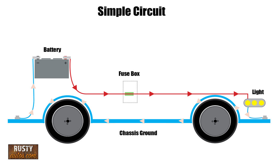 automotive electrical wiring schematics and circuit testing - Schema ...