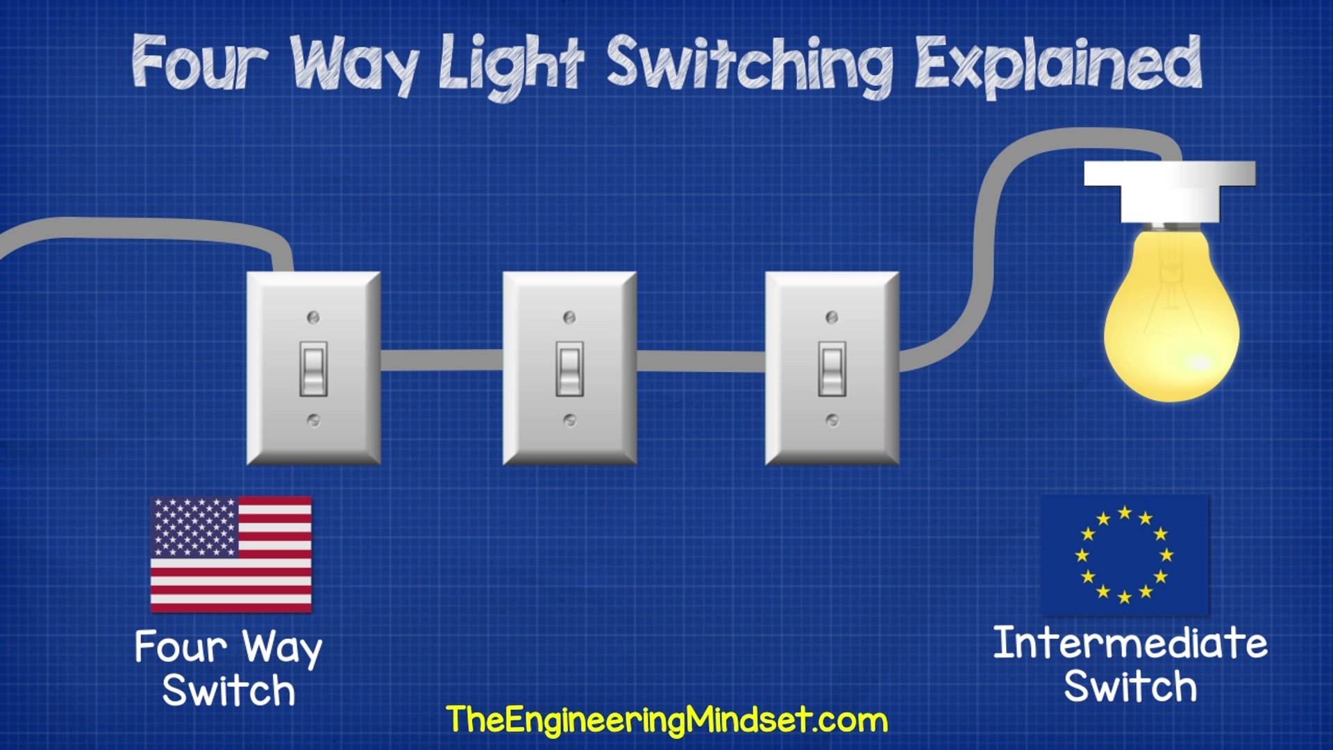 how to test a 4 way light switch - Wiring Work