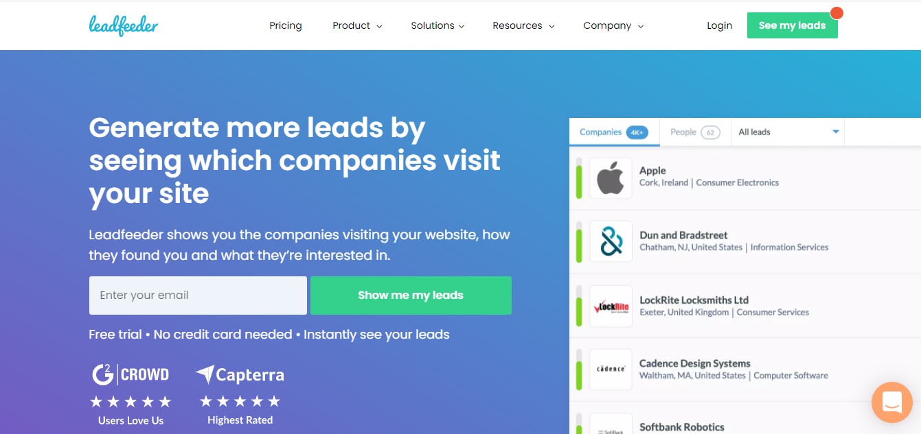 28 Best Practices for B2B Lead Generation : LeadFuze