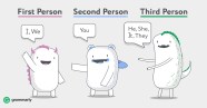 First And Third Person Point Of View Worksheets