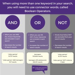 Definition Of Boolean Operators DEFINITION JKZ