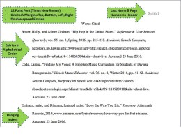 How To Properly Cite References With Easy Steps