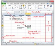 Anne Sheets How To Make A Worksheet Active In Excel