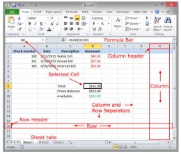 Anne Sheets How To Make A Worksheet Active In Excel