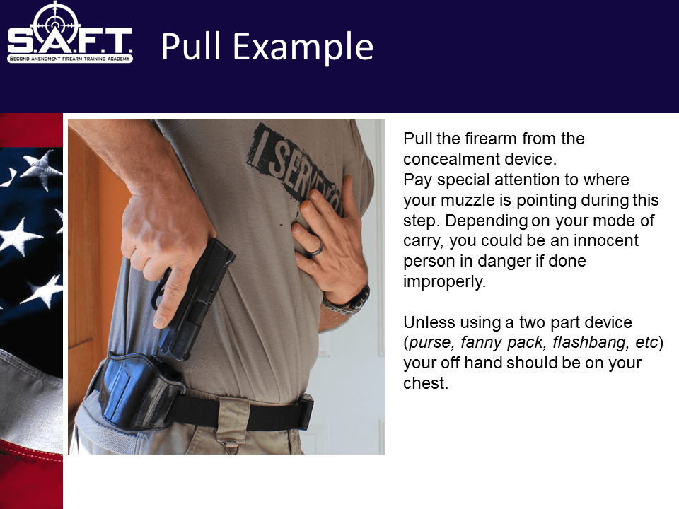 Presenting the Firearm for Concealed Carry - S.A.F.T. Academy