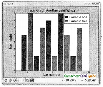 Samacheer Kalvi 12th Computer Science Guide Chapter 16 Data ...