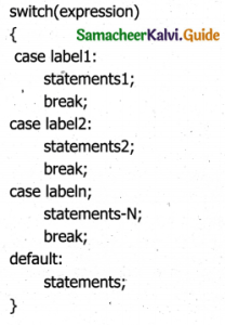 Samacheer Kalvi 11th Computer Applications Guide Chapter 15 Control ...
