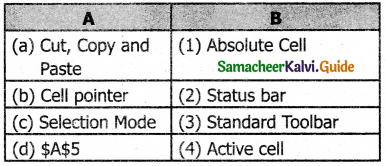 Samacheer Kalvi 11th Computer Applications Guide Chapter 7 Spreadsheets ...
