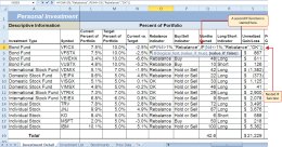 Cool How To Put Minus Percentage In Excel Ideas Fresh News