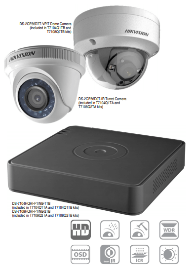 Camera And DVR Kit – Big Brother Security