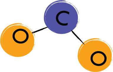 Community Image Library: Carbon Dioxide Molecule – SLI