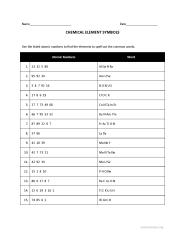 Naming Ionic Compounds Worksheet Answer Key Chemistry If8766