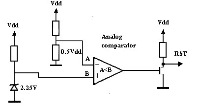 Microcontroller Brown-out detection | Do It Easy With ScienceProg